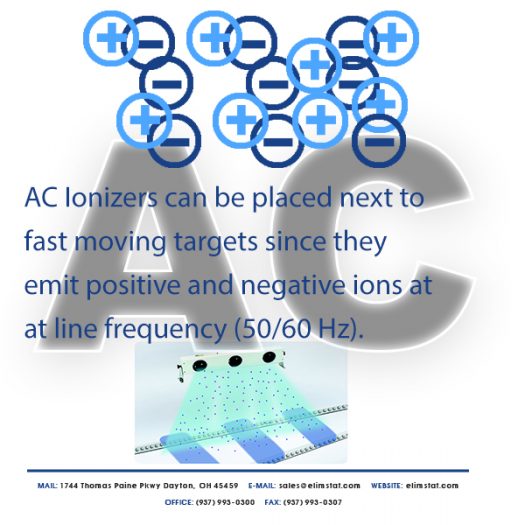 How do ESD Air Ionizers Work | Elimstat.com