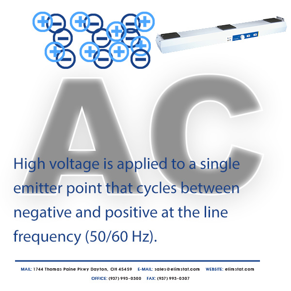 Simco Ion™ Aerostat Guardian AC Ionizer | Elimstat.com