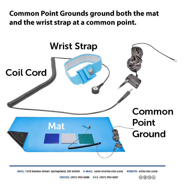 Common Point Ground | Elimstat.com