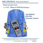 How to Check ESD Resistance | Elimstat.com