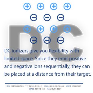 How do ESD Air Ionizers Work | Elimstat.com