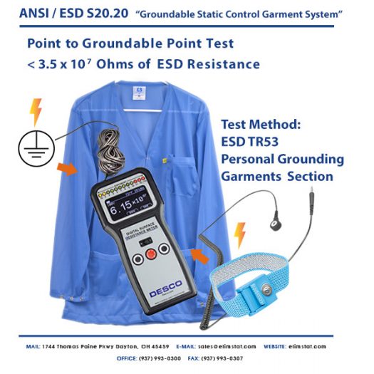ESD Smock Testing Procedure and Requirements | Elimstat.com